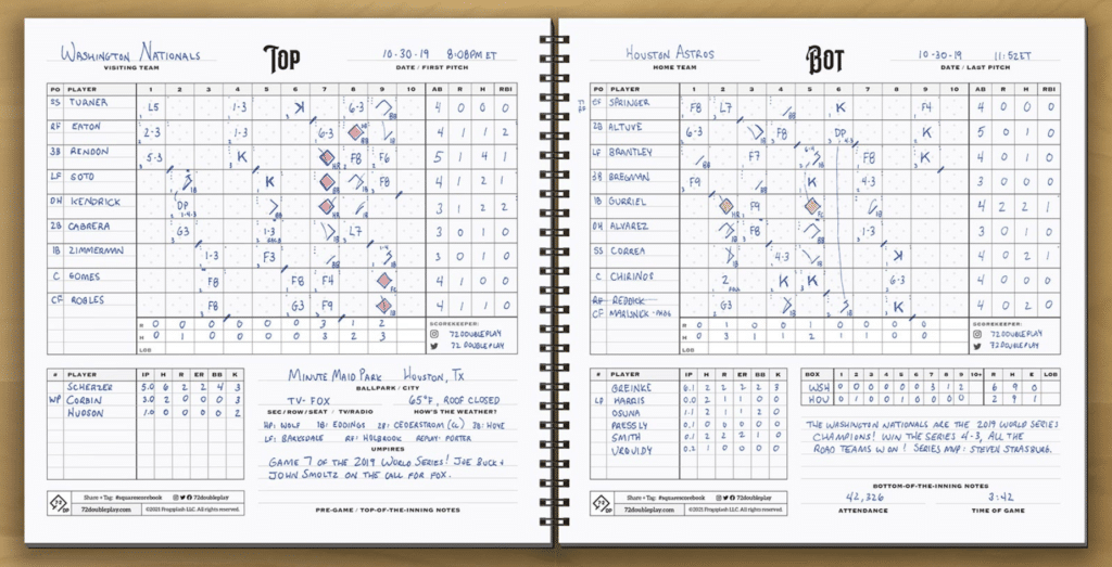 The 13 Best Baseball Scorebooks (2025 Update)