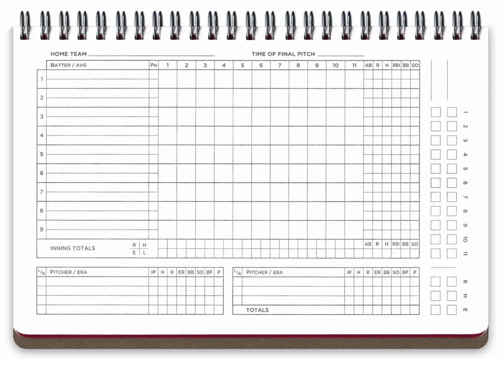 The 13 Best Baseball Scorebooks (2025 Update)